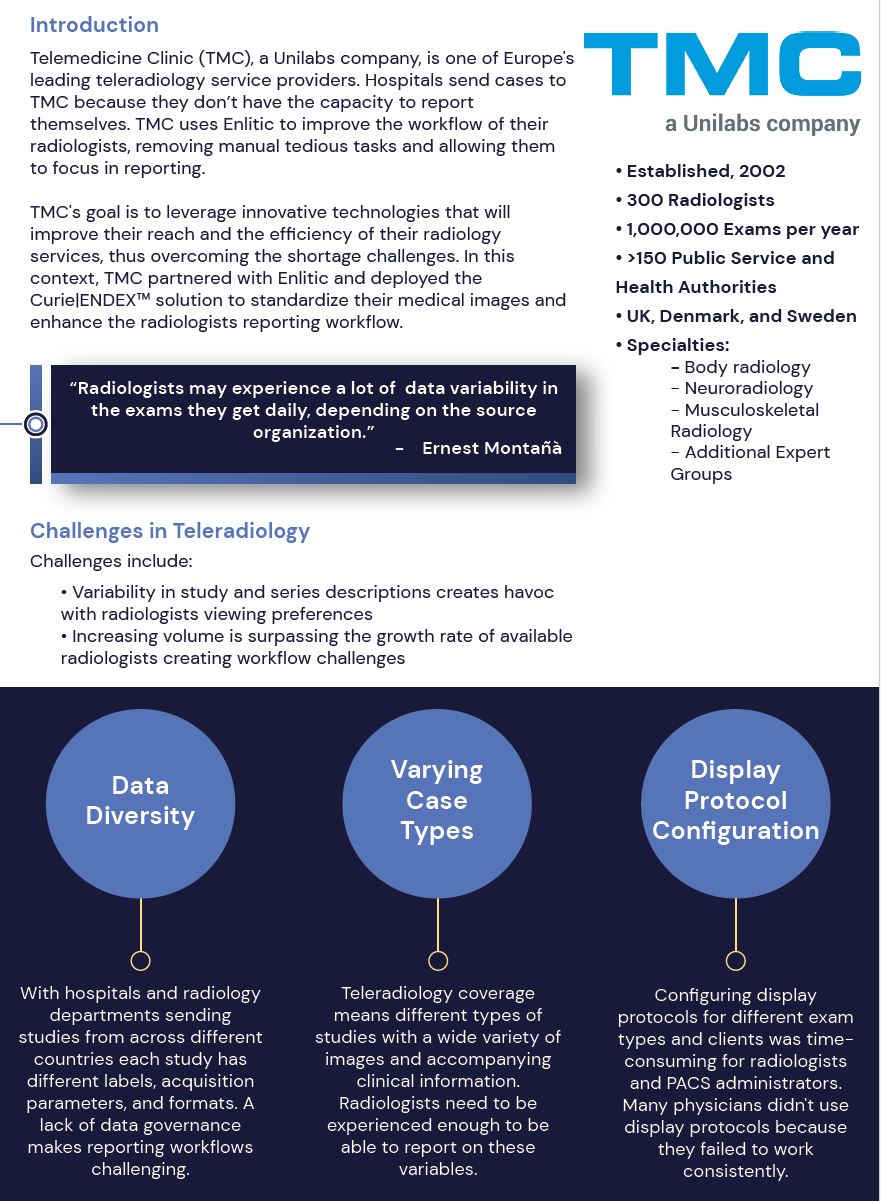 Telemedicine Clinic (TMC) Case Study